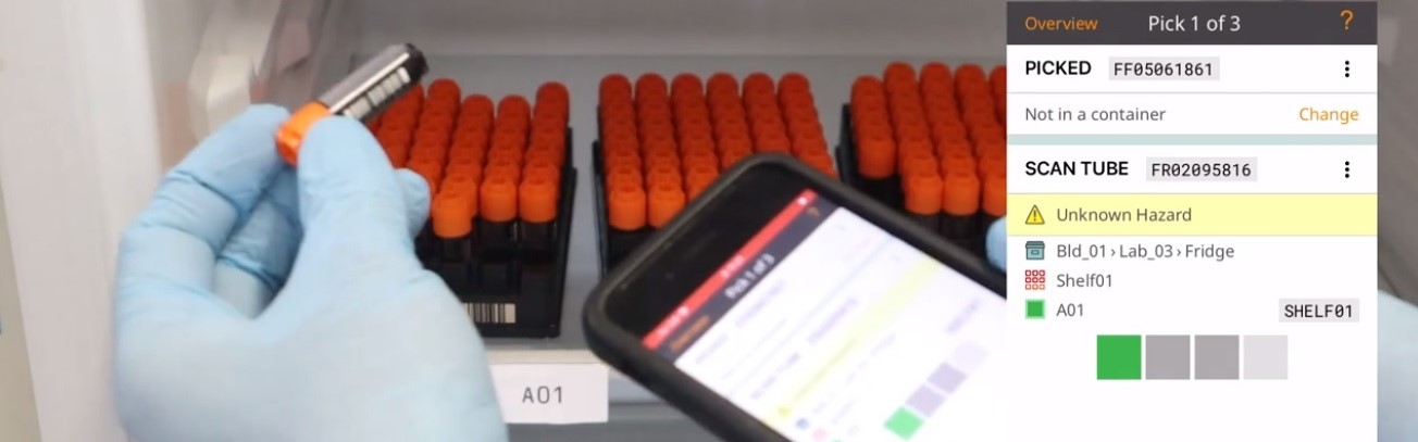 Developing the Lab of the Future through workflow automation and ...